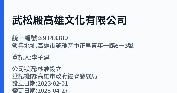 武松殿高雄文化有限公司的照片-統編 89143380(高雄市) 公司登記資料與營業項目詳細圖表
