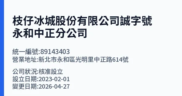 枝仔冰城股份有限公司誠字號永和中正分公司的照片-統編 89143403(新北市) 公司登記資料與營業項目詳細圖表