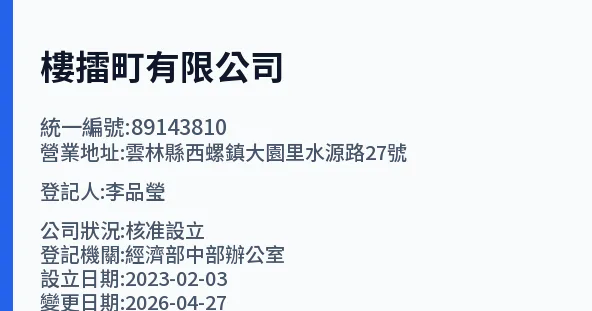 樓擂町有限公司的照片-統編 89143810(雲林縣) 公司登記資料與營業項目詳細圖表