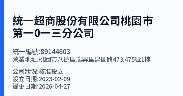 統一超商股份有限公司桃園市第一0一三分公司的照片-統編 89144803(桃園市) 公司登記資料與營業項目詳細圖表