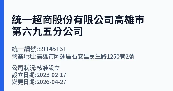 統一超商股份有限公司高雄市第六九五分公司的照片-統編 89145161(高雄市) 公司登記資料與營業項目詳細圖表