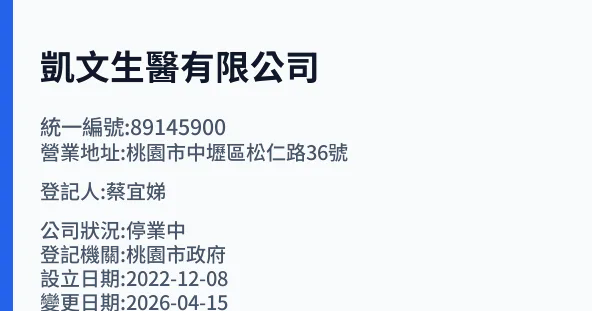 凱文生醫有限公司的照片-統編 89145900(桃園市) 公司登記資料與營業項目詳細圖表