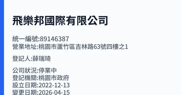 飛樂邦國際有限公司的照片-統編 89146387(桃園市) 公司登記資料與營業項目詳細圖表