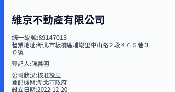 維京不動產有限公司的照片-統編 89147013(新北市) 公司登記資料與營業項目詳細圖表
