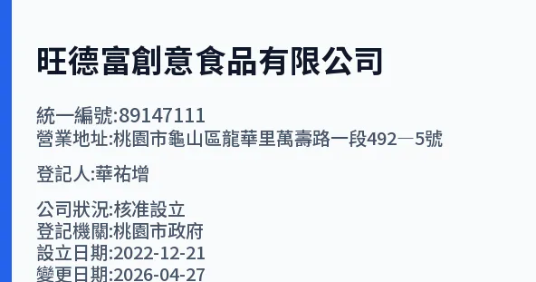 旺德富創意食品有限公司的照片-統編 89147111(桃園市) 公司登記資料與營業項目詳細圖表