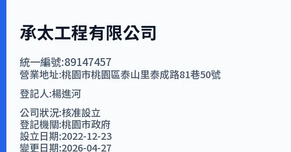 承太工程有限公司的照片-統編 89147457(桃園市) 公司登記資料與營業項目詳細圖表