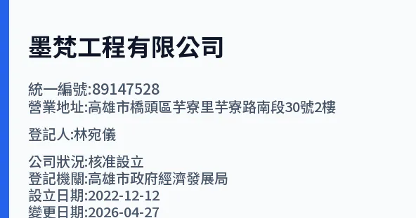 墨梵工程有限公司的照片-統編 89147528(高雄市) 公司登記資料與營業項目詳細圖表