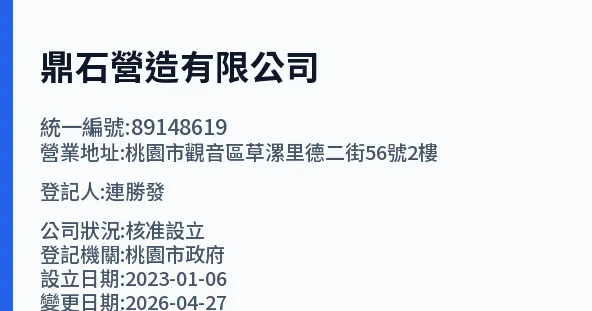 鼎石營造有限公司的照片-統編 89148619(桃園市) 公司登記資料與營業項目詳細圖表