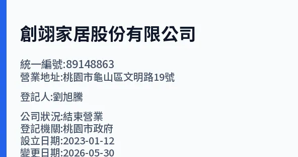 創翊家居股份有限公司的照片-統編 89148863(桃園市) 公司登記資料與營業項目詳細圖表