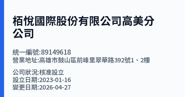 栢悅國際股份有限公司高美分公司的照片-統編 89149618(高雄市) 公司登記資料與營業項目詳細圖表