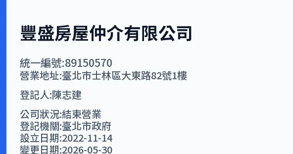 豐盛房屋仲介有限公司的照片-統編 89150570(臺北市) 公司登記資料與營業項目詳細圖表