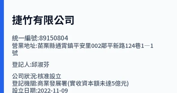 捷竹有限公司的照片-統編 89150804(苗栗縣) 公司登記資料與營業項目詳細圖表