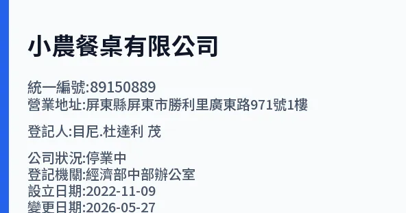 小農餐桌有限公司的照片-統編 89150889(屏東縣) 公司登記資料與營業項目詳細圖表