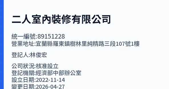 二人室內裝修有限公司的照片-統編 89151228(宜蘭縣) 公司登記資料與營業項目詳細圖表