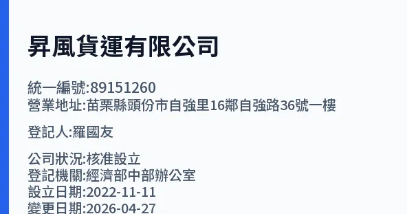 昇風貨運有限公司的照片-統編 89151260(苗栗縣) 公司登記資料與營業項目詳細圖表