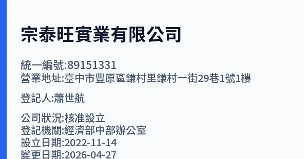 宗泰旺實業有限公司的照片-統編 89151331(臺中市) 公司登記資料與營業項目詳細圖表