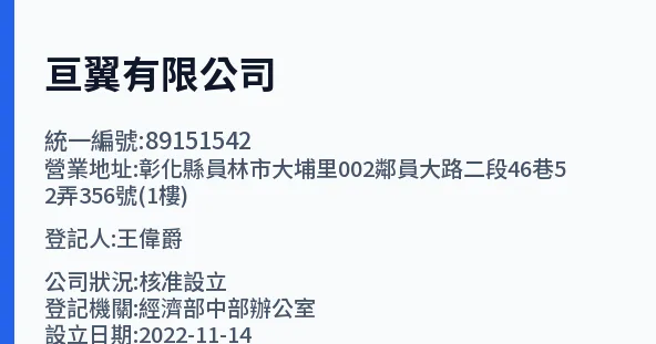 亘翼有限公司的照片-統編 89151542(彰化縣) 公司登記資料與營業項目詳細圖表