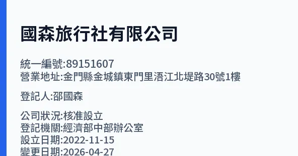 國森旅行社有限公司的照片-統編 89151607(金門縣) 公司登記資料與營業項目詳細圖表