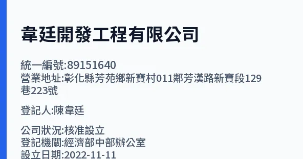 韋廷開發工程有限公司的照片-統編 89151640(彰化縣) 公司登記資料與營業項目詳細圖表