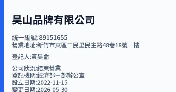 昊山品牌有限公司的照片-統編 89151655(新竹市) 公司登記資料與營業項目詳細圖表