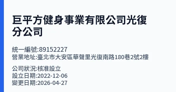巨平方健身事業有限公司光復分公司的照片-統編 89152227(臺北市) 公司登記資料與營業項目詳細圖表