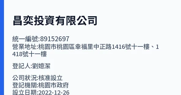 昌奕投資有限公司的照片-統編 89152697(桃園市) 公司登記資料與營業項目詳細圖表