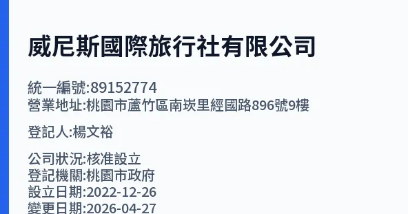 威尼斯國際旅行社有限公司的照片-統編 89152774(桃園市) 公司登記資料與營業項目詳細圖表