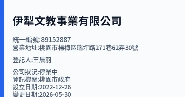 伊犁文教事業有限公司的照片-統編 89152887(桃園市) 公司登記資料與營業項目詳細圖表