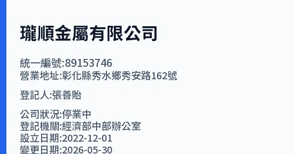 瓏順金屬有限公司的照片-統編 89153746(彰化縣) 公司登記資料與營業項目詳細圖表