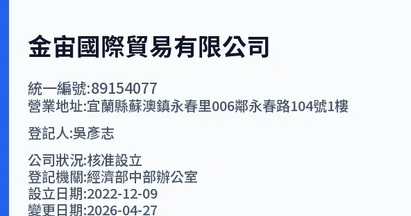 金宙國際貿易有限公司的照片-統編 89154077(宜蘭縣) 公司登記資料與營業項目詳細圖表