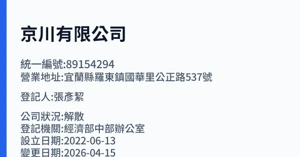 京川有限公司的照片-統編 89154294(宜蘭縣) 公司登記資料與營業項目詳細圖表