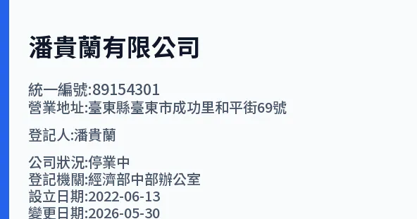 潘貴蘭有限公司的照片-統編 89154301(臺東縣) 公司登記資料與營業項目詳細圖表