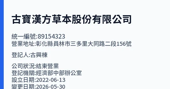 古寶漢方草本股份有限公司的照片-統編 89154323(彰化縣) 公司登記資料與營業項目詳細圖表