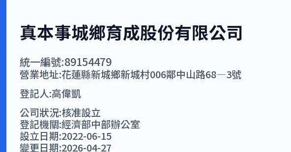 真本事城鄉育成股份有限公司的照片-統編 89154479(花蓮縣) 公司登記資料與營業項目詳細圖表