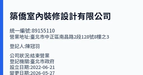 築僑室內裝修設計有限公司的照片-統編 89155110(臺北市) 公司登記資料與營業項目詳細圖表