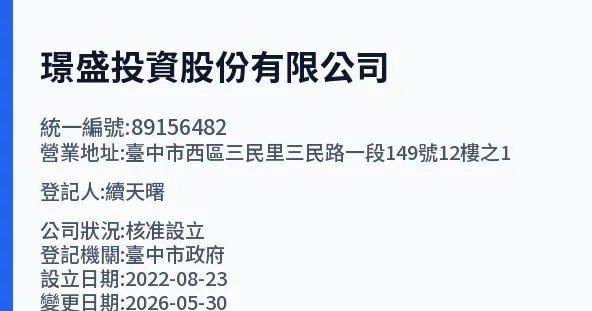 璟盛投資股份有限公司的照片-統編 89156482(臺中市) 公司登記資料與營業項目詳細圖表