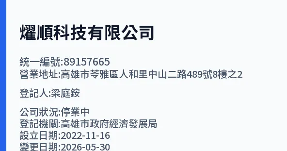 燿順科技有限公司的照片-統編 89157665(高雄市) 公司登記資料與營業項目詳細圖表