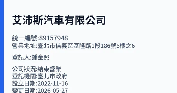 艾沛斯汽車有限公司的照片-統編 89157948(臺北市) 公司登記資料與營業項目詳細圖表