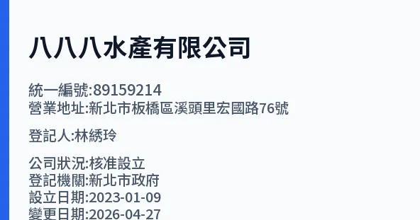 八八八水產有限公司的照片-統編 89159214(新北市) 公司登記資料與營業項目詳細圖表