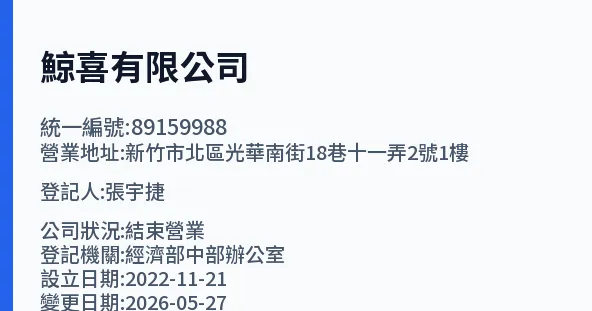 鯨喜有限公司的照片-統編 89159988(新竹市) 公司登記資料與營業項目詳細圖表