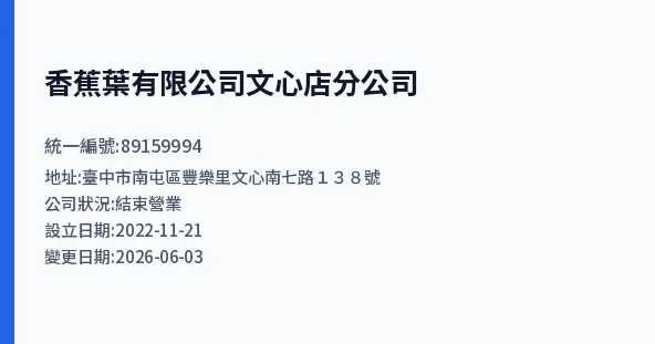 香蕉葉有限公司文心店分公司的照片-統編 89159994(臺中市) 公司登記資料與營業項目詳細圖表