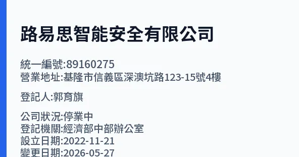 路易思智能安全有限公司的照片-統編 89160275(基隆市) 公司登記資料與營業項目詳細圖表