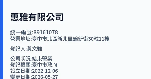 惠雅有限公司的照片-統編 89161078(臺中市) 公司登記資料與營業項目詳細圖表