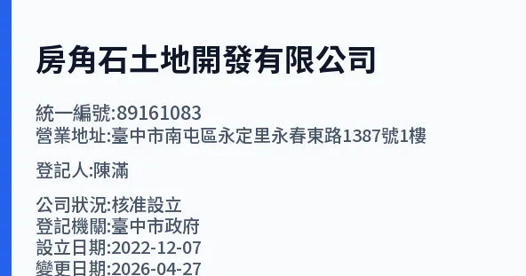 房角石土地開發有限公司的照片-統編 89161083(臺中市) 公司登記資料與營業項目詳細圖表