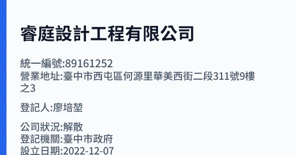 睿庭設計工程有限公司的照片-統編 89161252(臺中市) 公司登記資料與營業項目詳細圖表