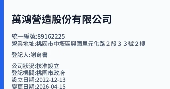 萬鴻營造股份有限公司的照片-統編 89162225(桃園市) 公司登記資料與營業項目詳細圖表