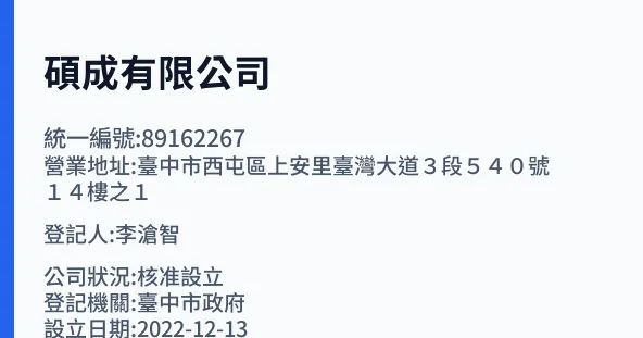 碩成有限公司的照片-統編 89162267(臺中市) 公司登記資料與營業項目詳細圖表