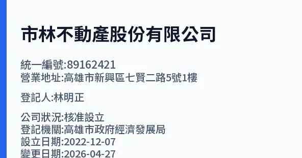 市林不動產股份有限公司的照片-統編 89162421(高雄市) 公司登記資料與營業項目詳細圖表