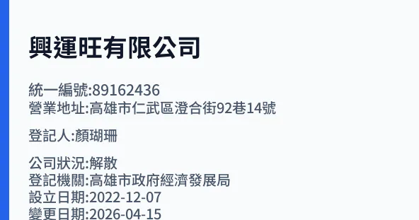 興運旺有限公司的照片-統編 89162436(高雄市) 公司登記資料與營業項目詳細圖表