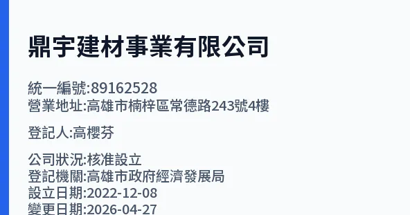 鼎宇建材事業有限公司的照片-統編 89162528(高雄市) 公司登記資料與營業項目詳細圖表